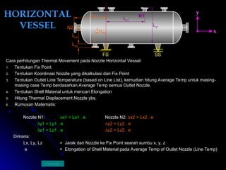 Initial Thermal Movement for Calculation for Stress Analysis | PPT