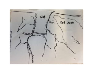 Initial thoughts Storyboard | PPTX