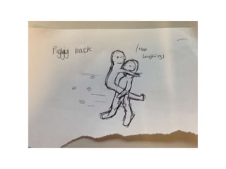 Initial thoughts Storyboard | PPTX