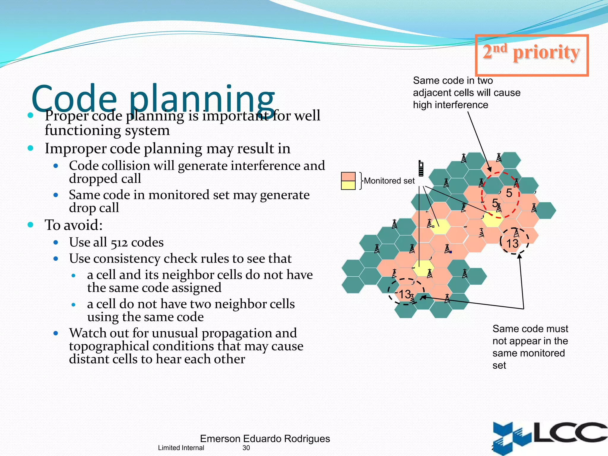 Initial tuning umts (2) | PPT