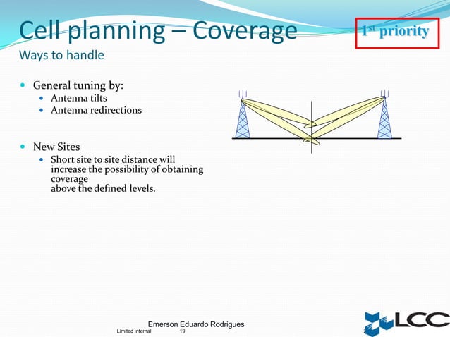 Initial tuning umts (2) | PPT