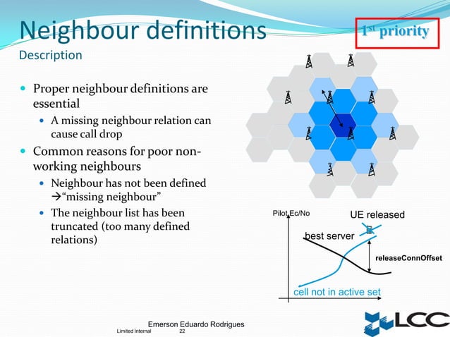 Initial tuning umts (2) | PPT