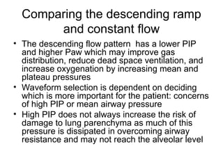InitialVentilatorSettings of mechanical ventilation.ppt