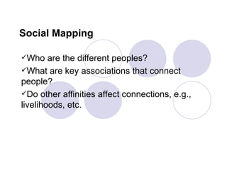 Initiating Grassroots Community Development | PPT