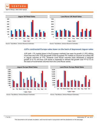 Initiating coverage tata motors ltd | PDF