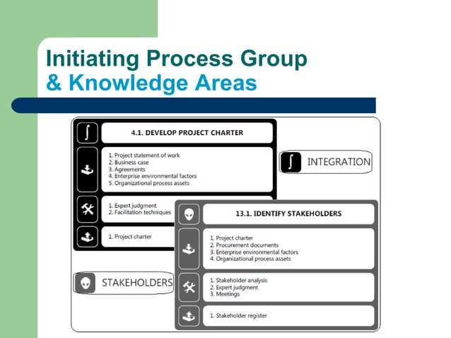 PMBOK_5th_Initiating Process Group - | PPT