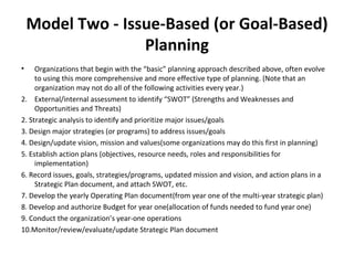 Initiating strategic planning process | PPT