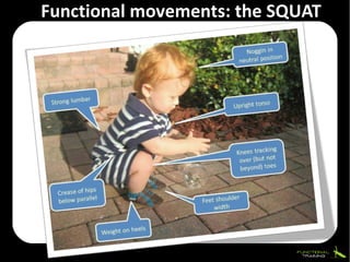 Initiation to Functional Training | PPT