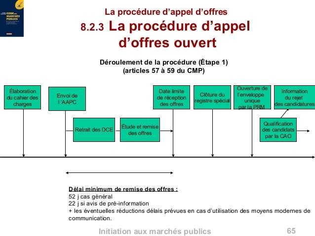 Initiation aux marches publics