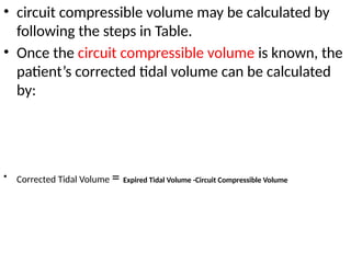 Initiation of Mechanical Ventilation-6-1_٠١٥٣٢٦.pptx
