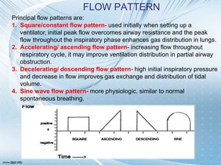 Initiation of mechanical ventilation and weaning | PPTX