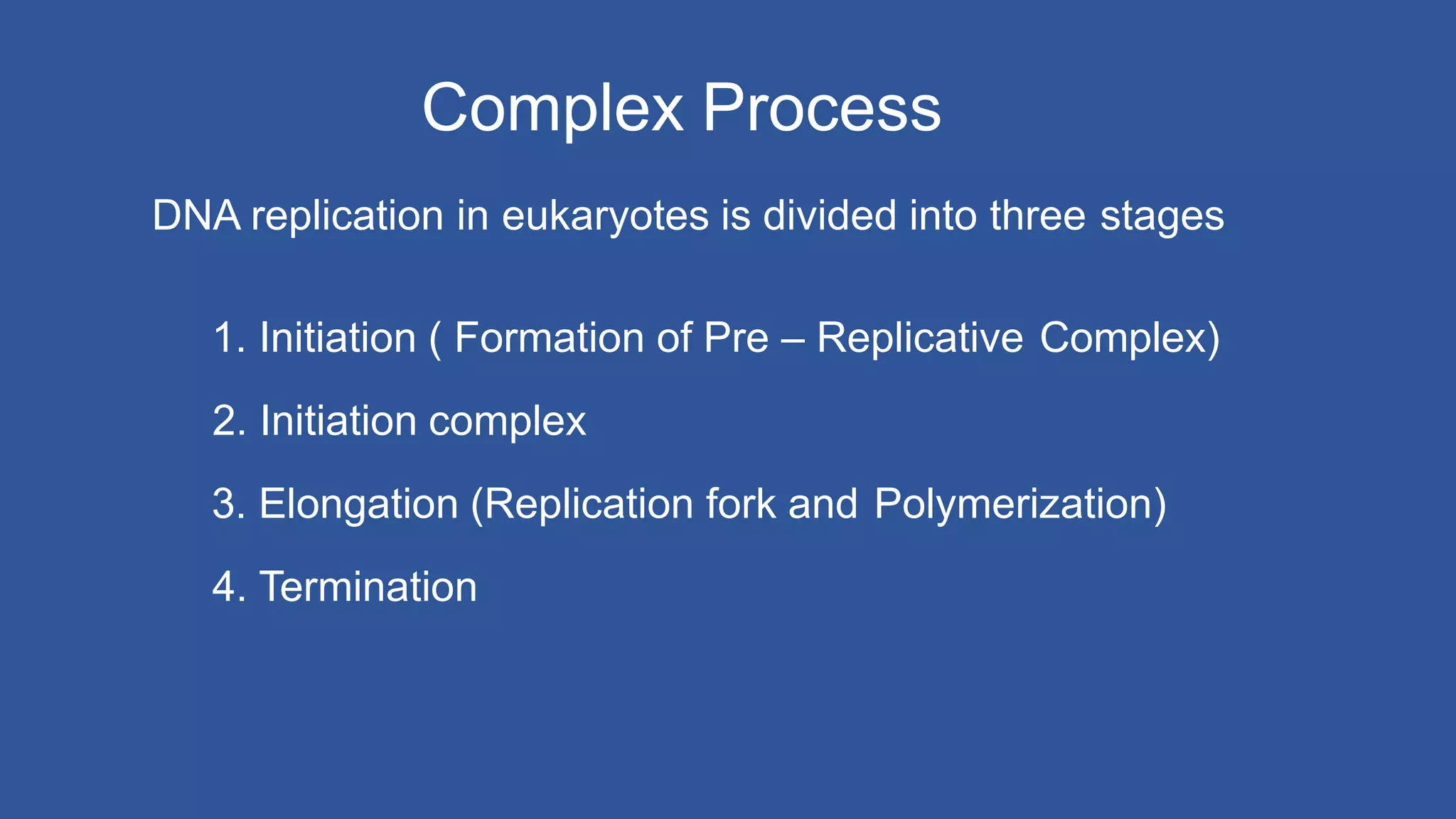 INITIATION OF REPLICATION IN EUKARYOTES.pptx