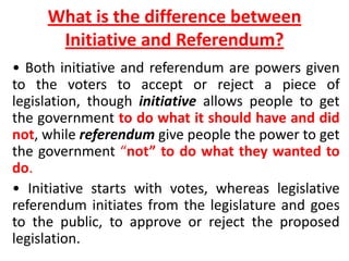 Initiative and referendum | PPTX
