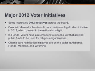 Initiative and referendum process | PPTX