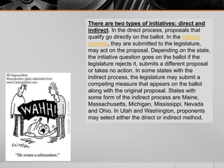 Initiative and referendum process | PPTX