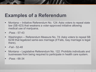Initiative and referendum process | PPTX