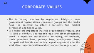 initiatives to improve business ethics and reduce corruption (1).pptx