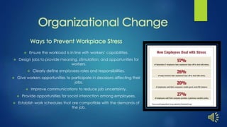 Initiatives To Reduce and Prevent Workplace Stress | PPTX