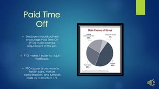 Initiatives To Reduce and Prevent Workplace Stress | PPTX