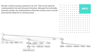 INITO_assignment.pdf