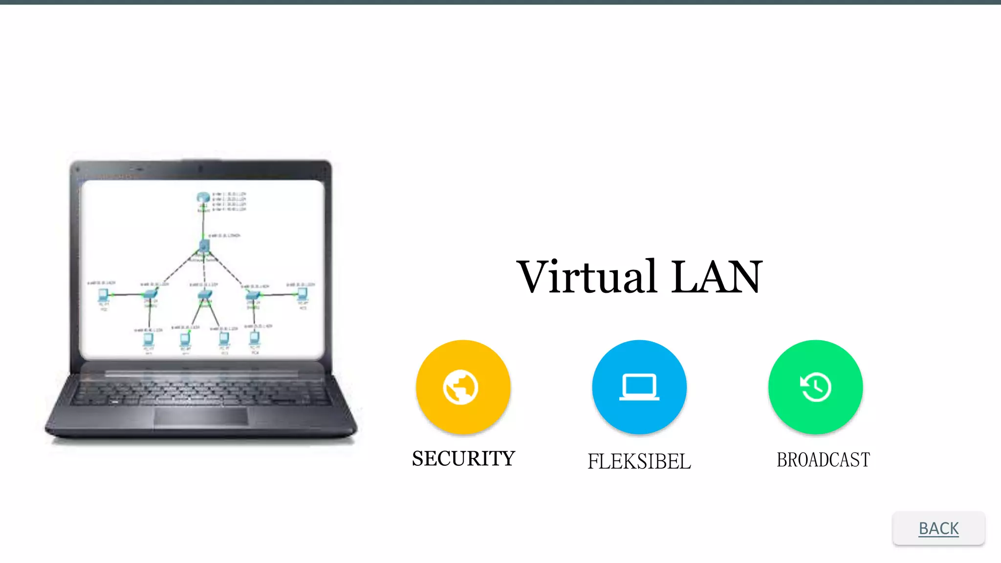 vlan | PPTX