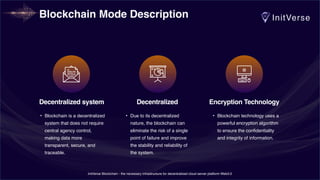 InitVerse Blockchain - Application of blockchain in financial field.pdf