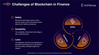 InitVerse Blockchain - Application of blockchain in financial field.pdf
