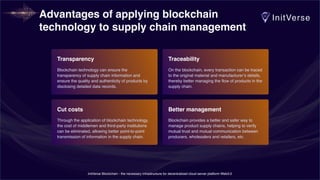 InitVerse Blockchain - Blockchain applied to supply chain management.pdf