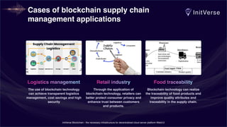 InitVerse Blockchain - Blockchain applied to supply chain management.pdf