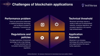 InitVerse Blockchain - Blockchain web3.0 technology application.pdf