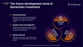 InitVerse Blockchain - Explore Blockchain Investing.pdf