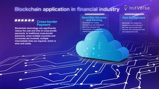 InitVerse ：Blockchain development trends in 2024.pdf