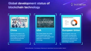 InitVerse ：Blockchain development trends in 2024.pdf