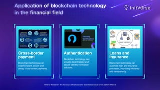 InitVerse ：Blockchain technology trends in 2024.pdf