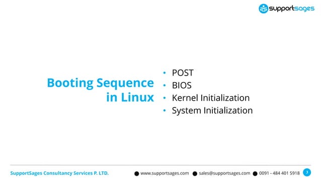 Init vs systemd | PPT
