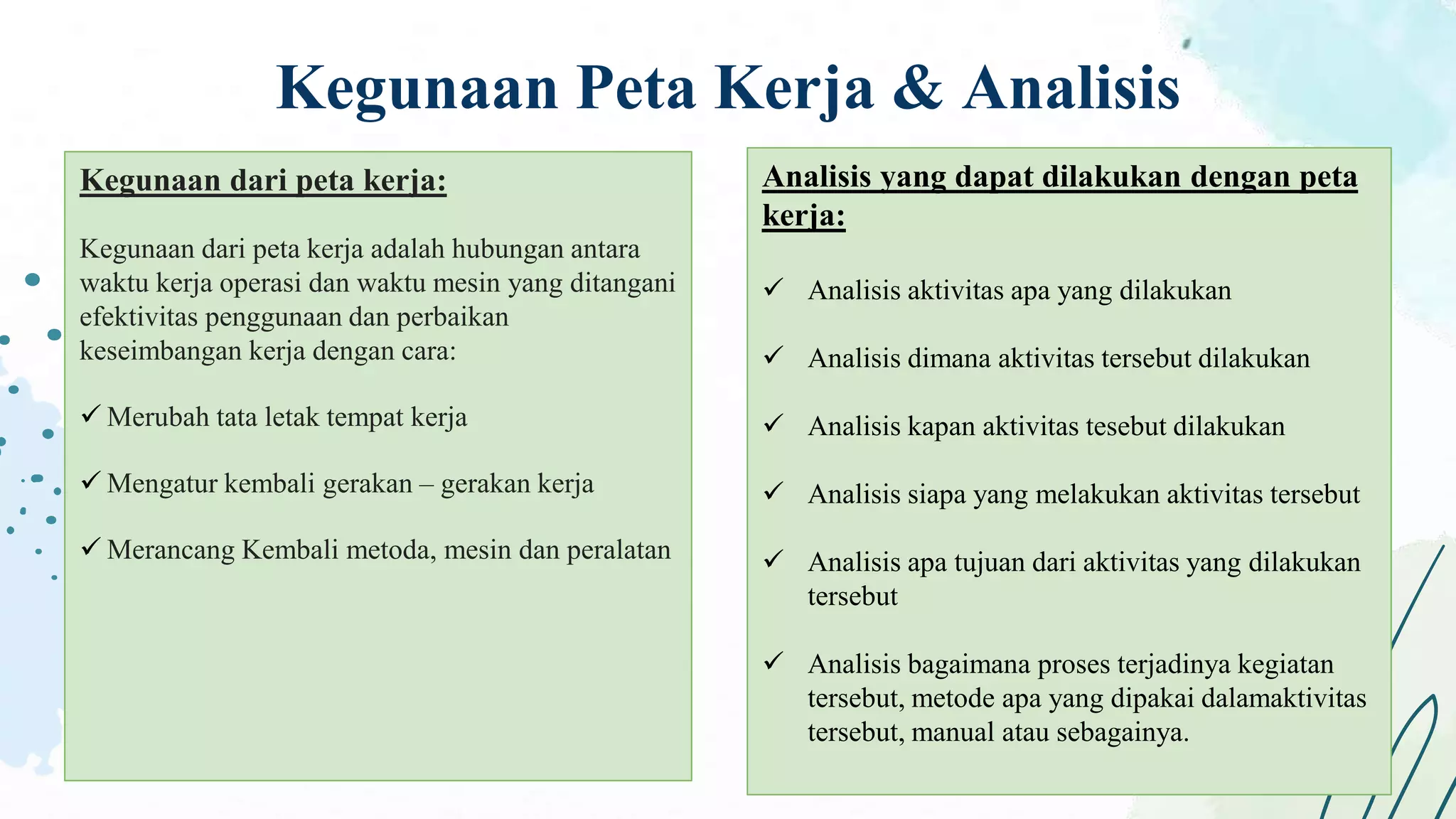 Metode Kerja dan produktivitas | PPTX
