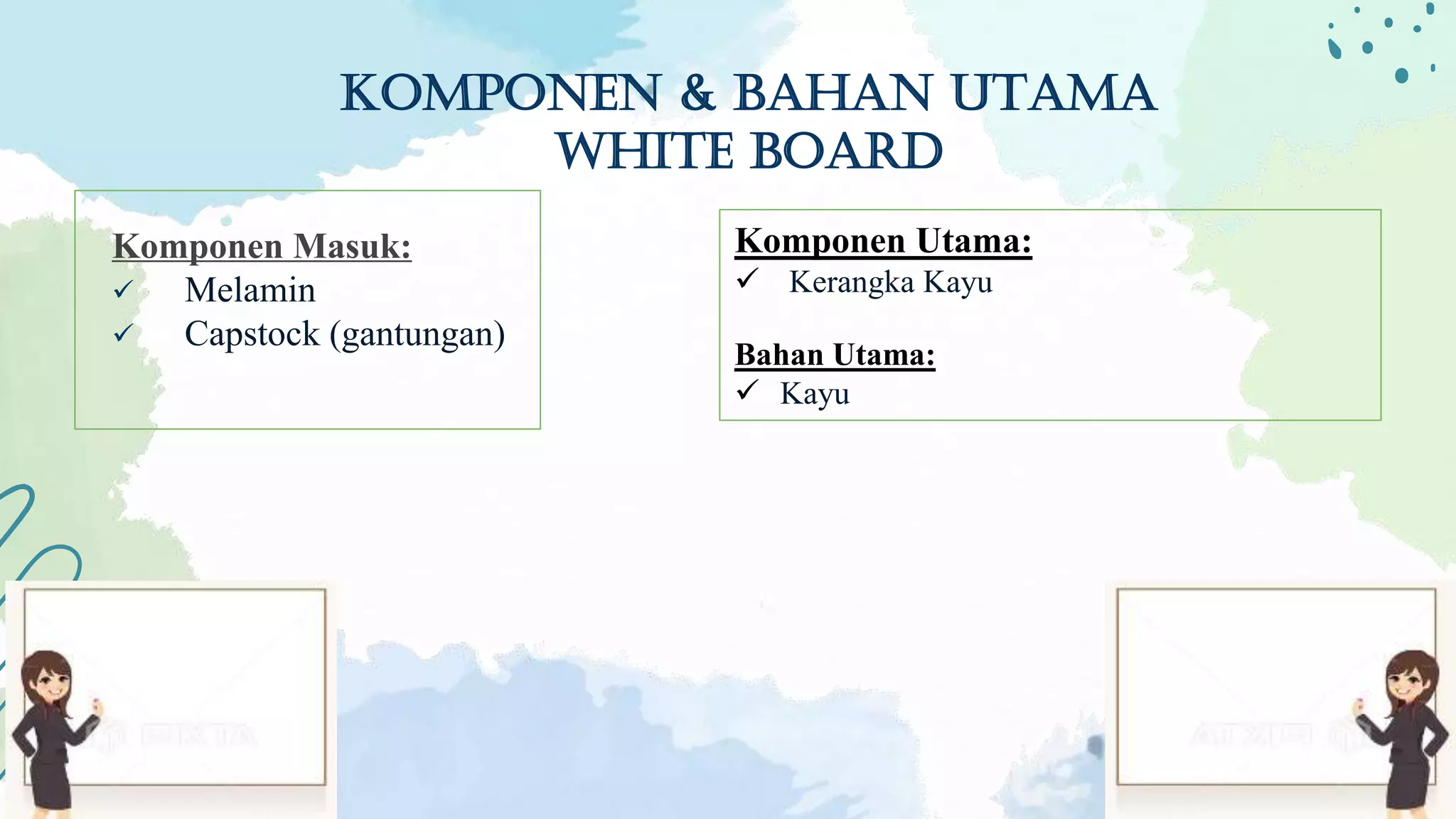 Metode Kerja dan produktivitas | PPTX