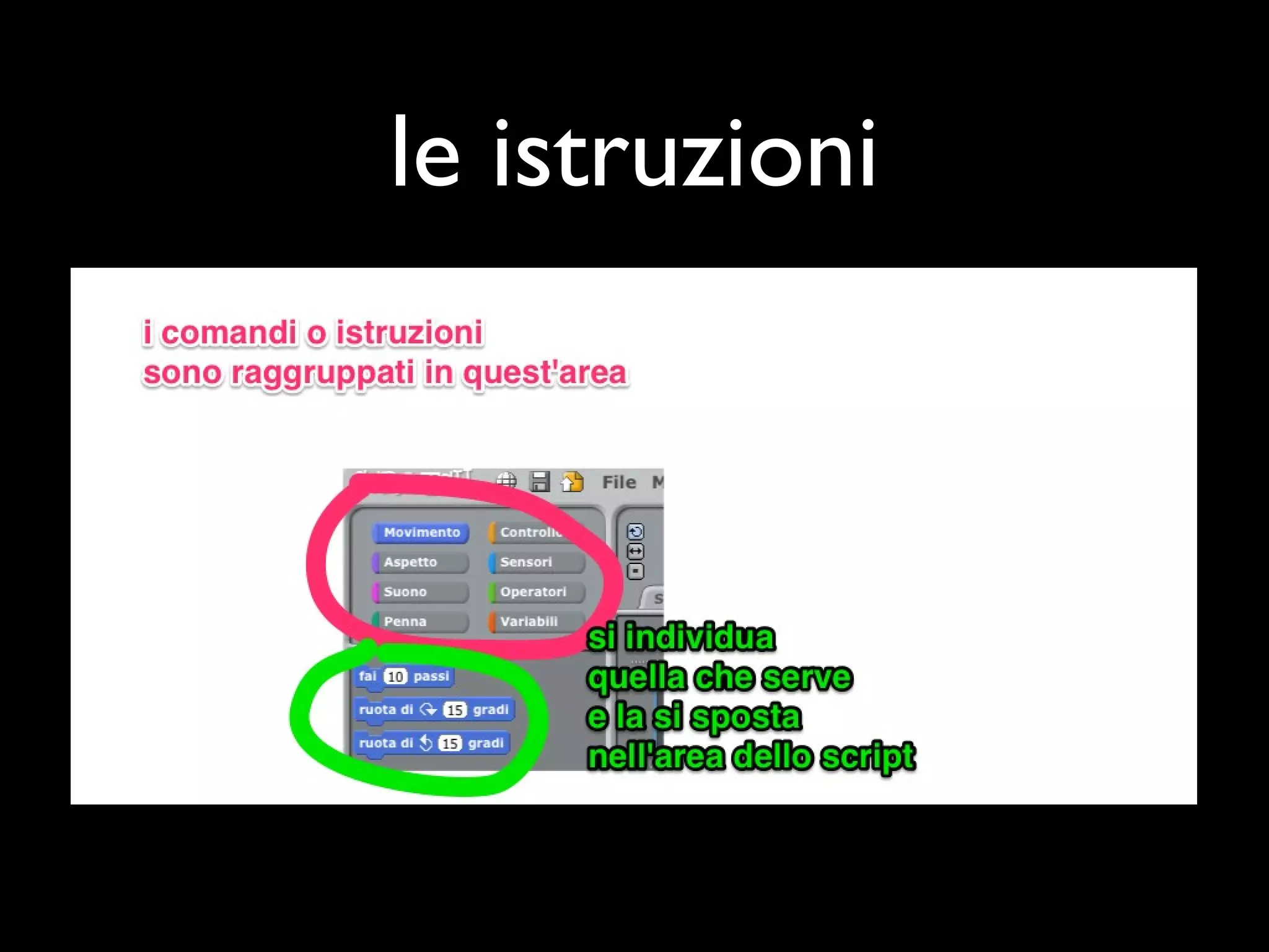 Primi Passi Con Scratch Ppt Programming Languages Computing