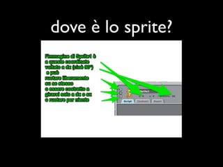 primi passi con Scratch | PPT