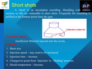 Inj. Mod. TROUBLE SHOOTING.ppt