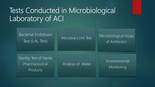 Pharmaceuticals tests in ACI at a glance | PPTX