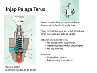 The application of hydraulic technology in mechanical engineering | PPT
