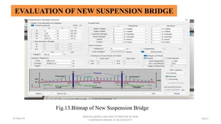 INJATHOOTTY BRIDGE construction seminar presentation | PPT