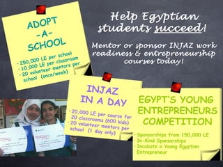 Injaz 2011 2012 | PPT | Education industry | Industries