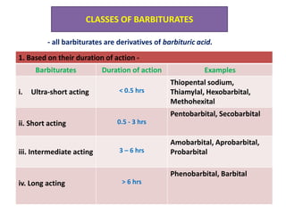 Injectable barbiturates | PPTX