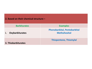 Injectable barbiturates | PPTX