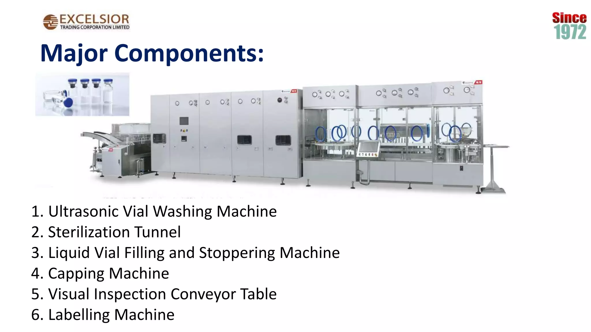 Injectable line | PPTX