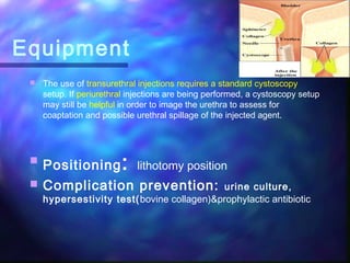 Injectable materials for stress incontinence in males | PPT