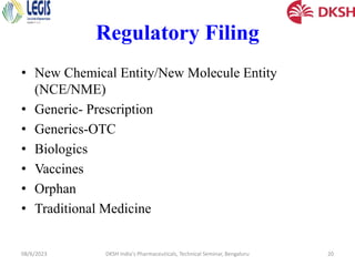 Injectable, Ophthalmic, Controlled-Release Solid Orals Considering ...