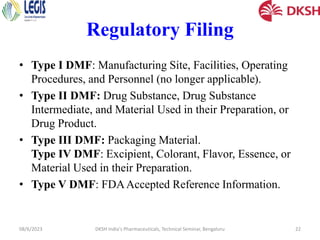 Injectable, Ophthalmic, Controlled-Release Solid Orals Considering ...